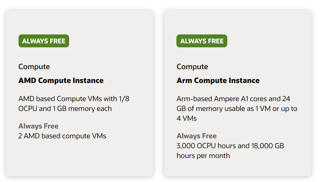 How Oracle OCI Free Tier Provides Free Resource